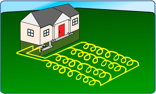Geothermal – Kohistan Organic Integrated Farms | Koi Farmz